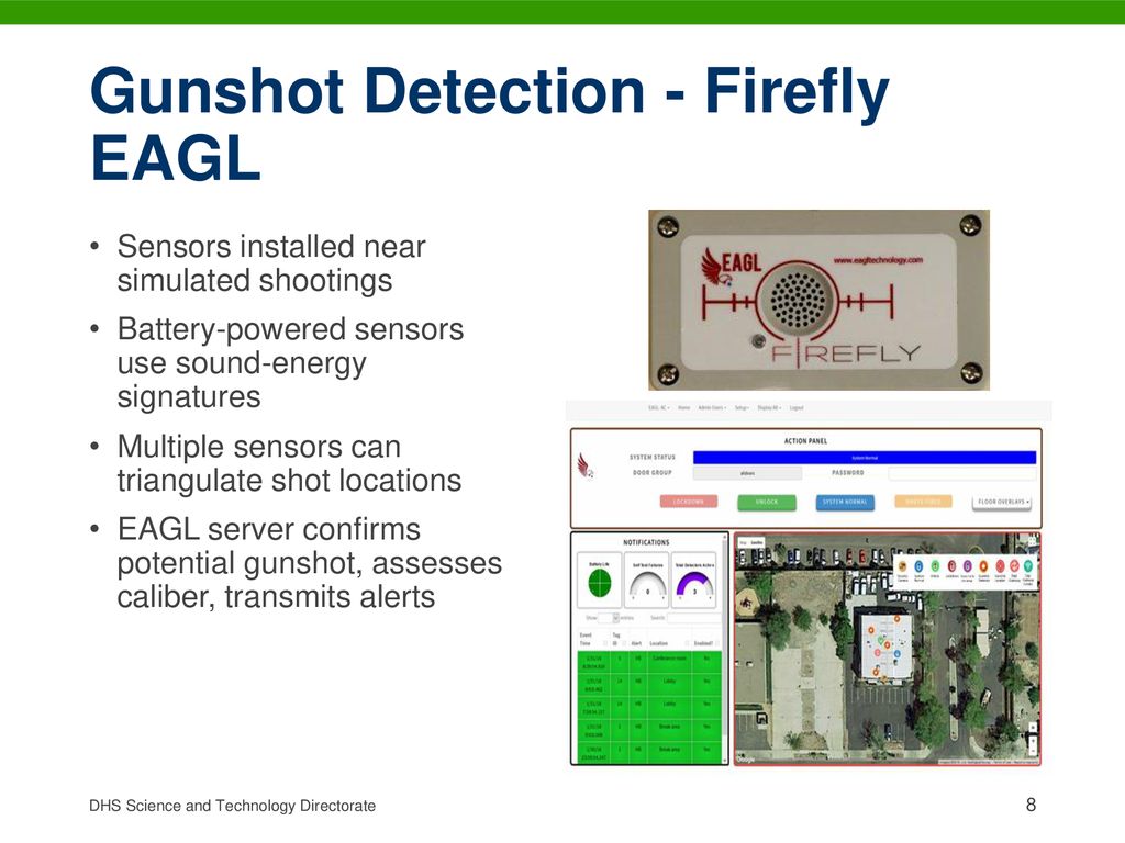 Comprehensive Gunshot Detection Systems | Austin, TX