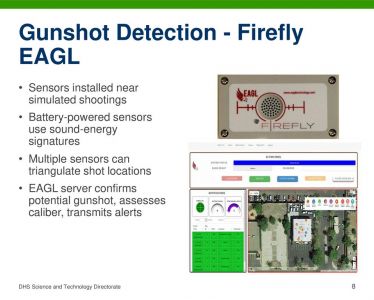 Comprehensive Gunshot Detection Systems | Austin, TX